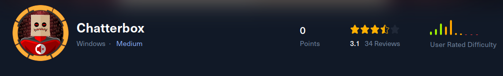 HackTheBox - Chatterbox Writeup – Ethical Hacker